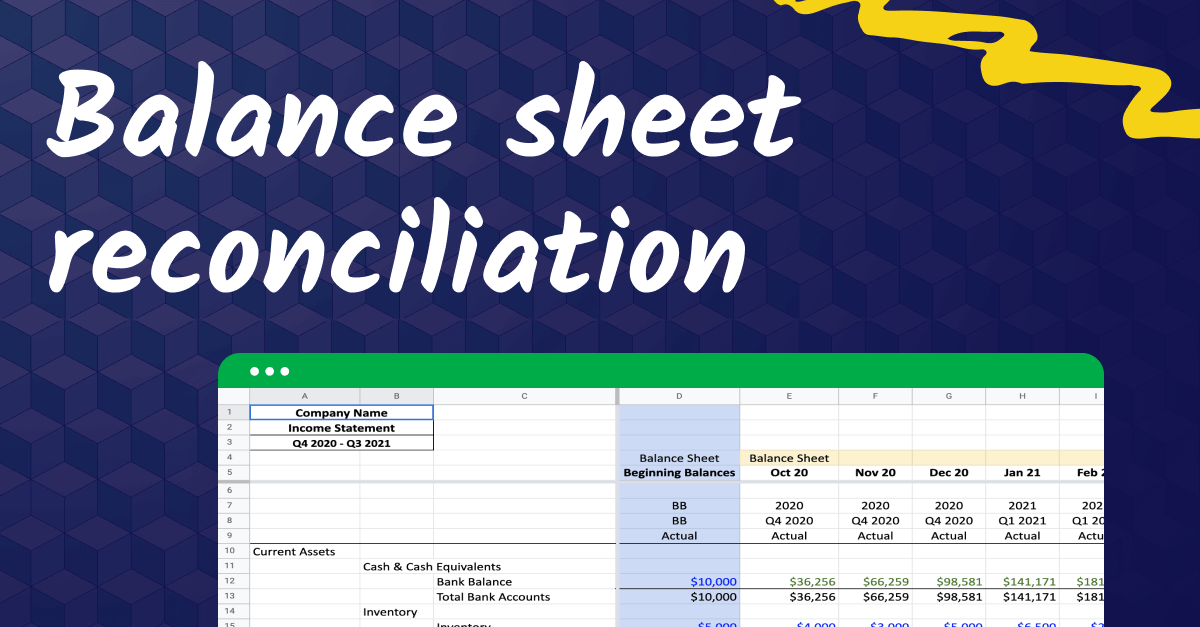 Keep Your Company In Tune Reconcile Your Balance Sheet The Right Way